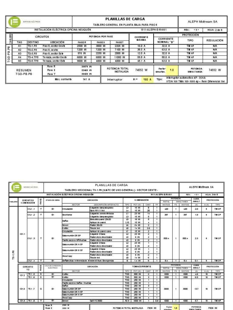 Planilla de Carga | PDF | Equipo | Bienes manufacturados