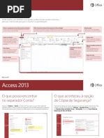 Informática - Dicas Access | PDF | Microsoft Access | Dados