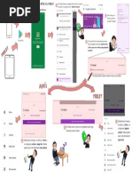 TUTORIAL - Adjuntar Tarea en Google Classroom | PDF