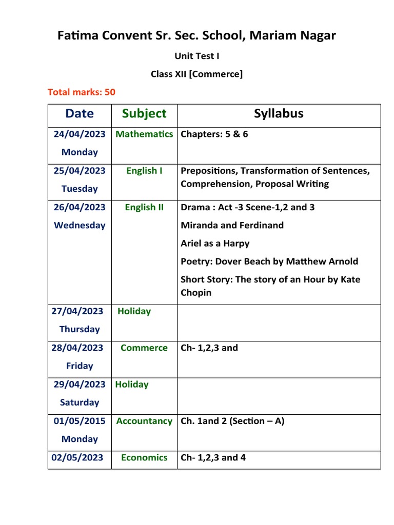 Unit Test I - 2023-24 Class XII (Commerce) - 1 | PDF