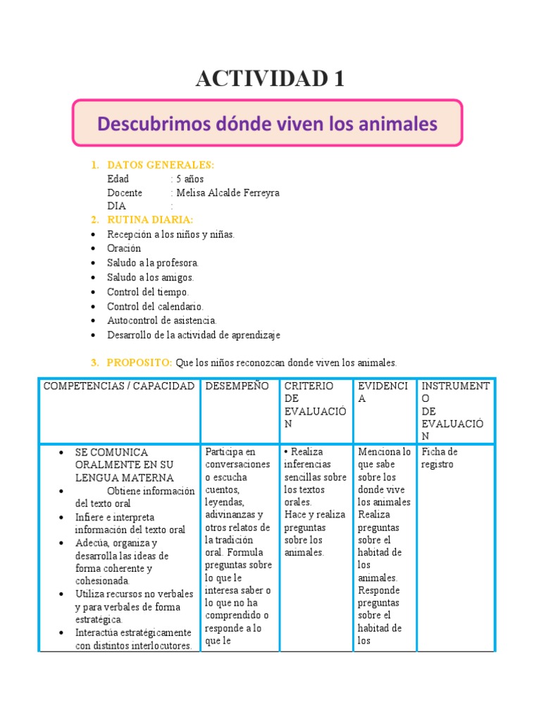 Clase Meli | PDF | Modificación de comportamiento | Aprendizaje