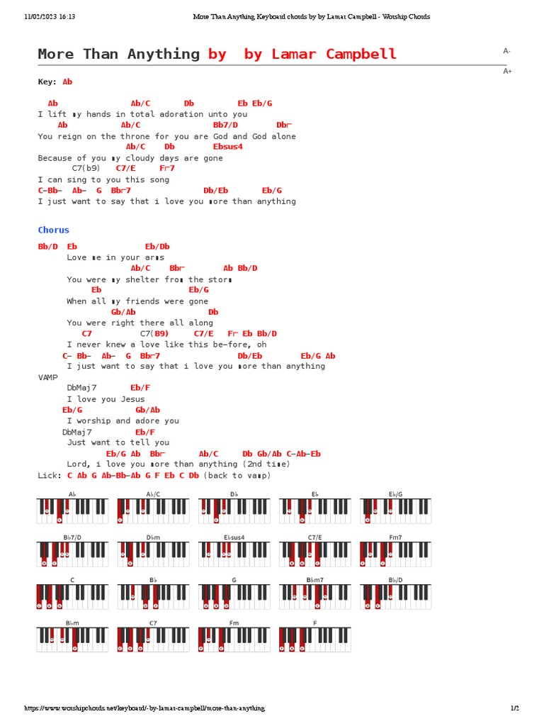 More Than Anything Keyboard Chords by by Lamar Campbell - Worship ...