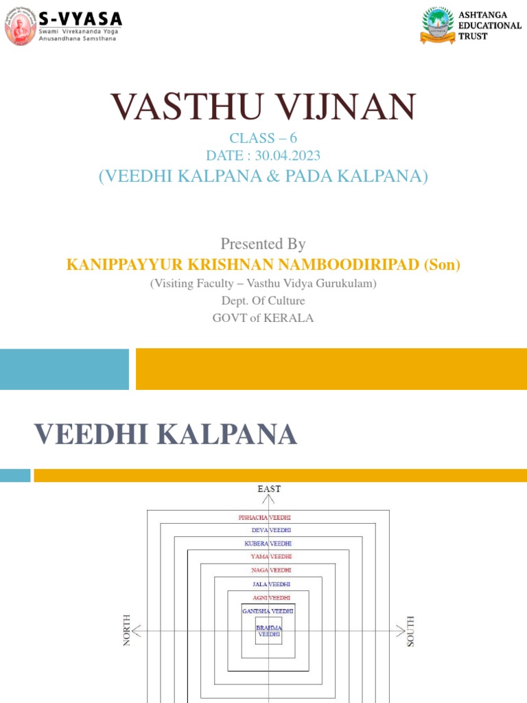 Veedi & Pada Kalpana | PDF