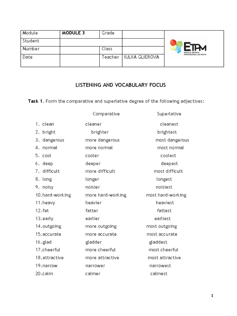 Etpm Mód 3 Assignment 2.1 Grammar and Use of English Skills | PDF
