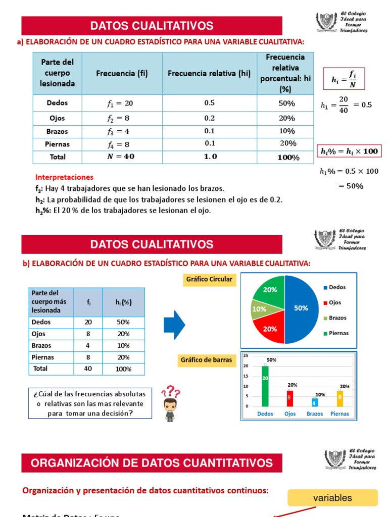 2s03 - Tablas y Gráficos Estadísticos | PDF | Estadísticas