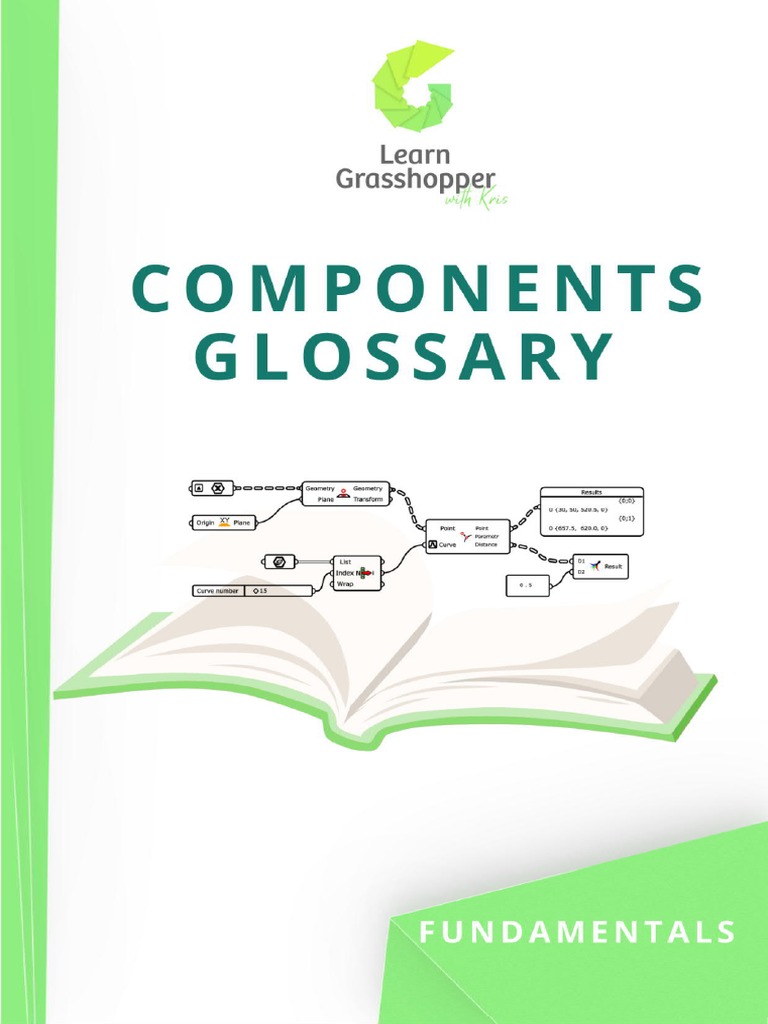 Components Glossary Pdf Euclidean Vector Parameter Computer Programming