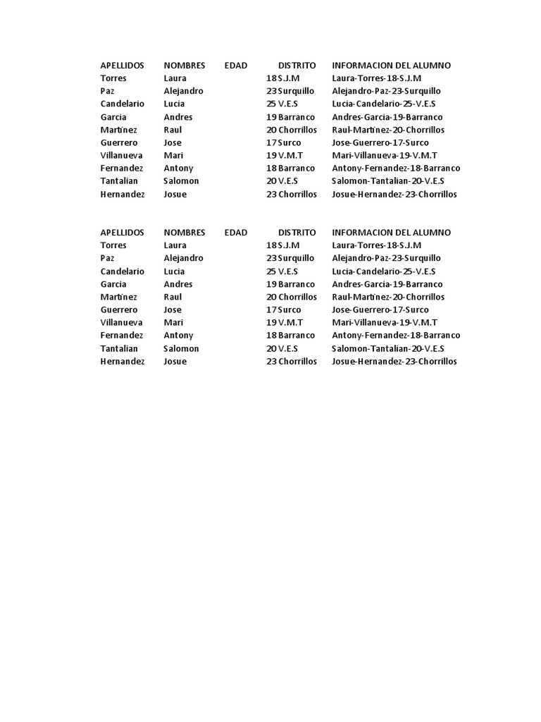 Tabla de Registro | PDF