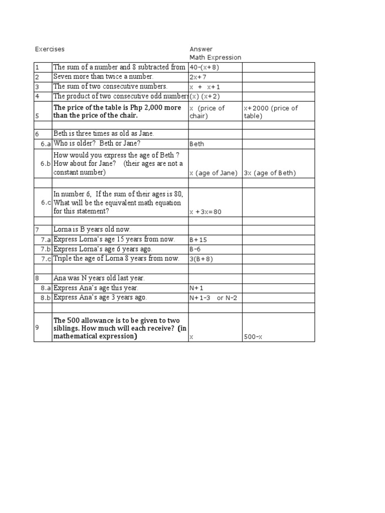 Math Expression - Drills Answer Key | PDF