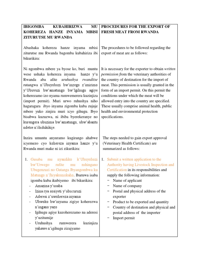 Rwanda Fresh Meat Export Guidelines | PDF | Slaughterhouse | Animal ...