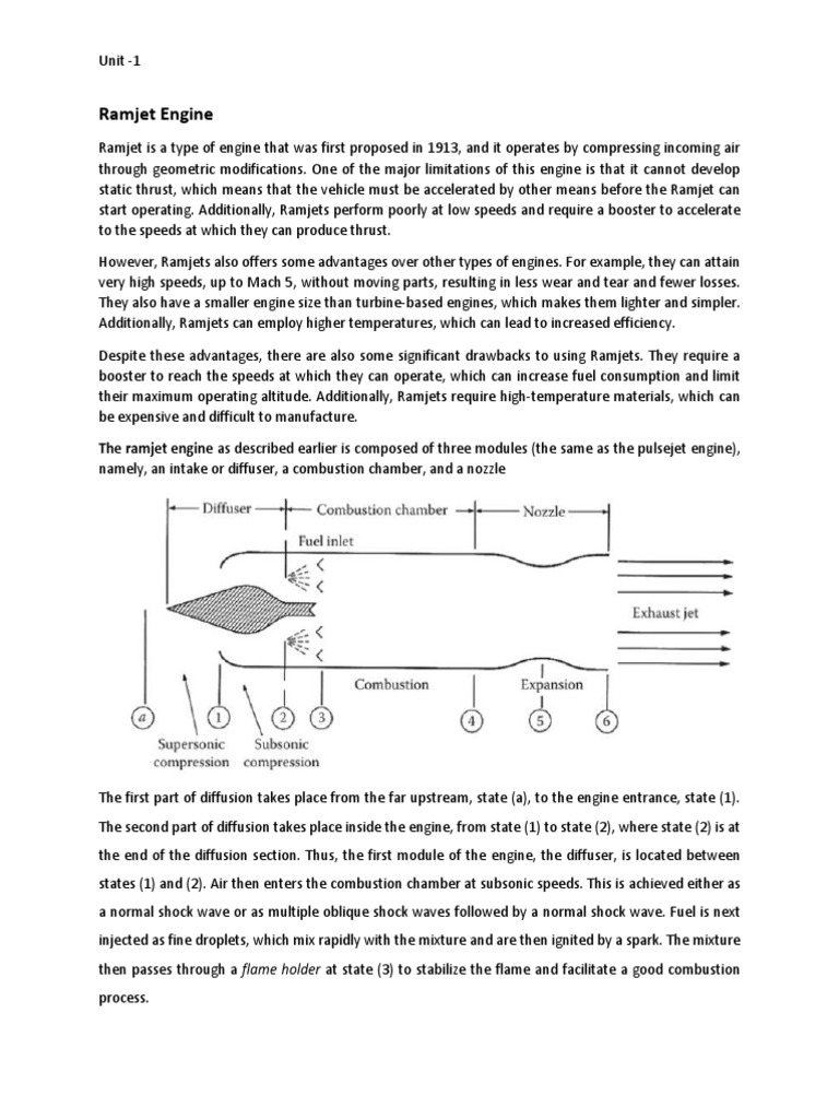 Ramjet Engine - 27 - 04 - 2023 | PDF | Rocket Engine | Engines