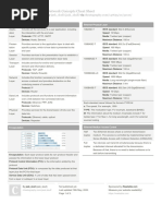 Chapter 6 Mathematical Library Methods Solution+ | PDF | Parameter ...