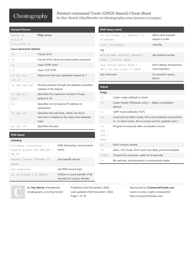 Pentest Command Tools Gpen Based Cheat Sheet | PDF | Port (Computer ...