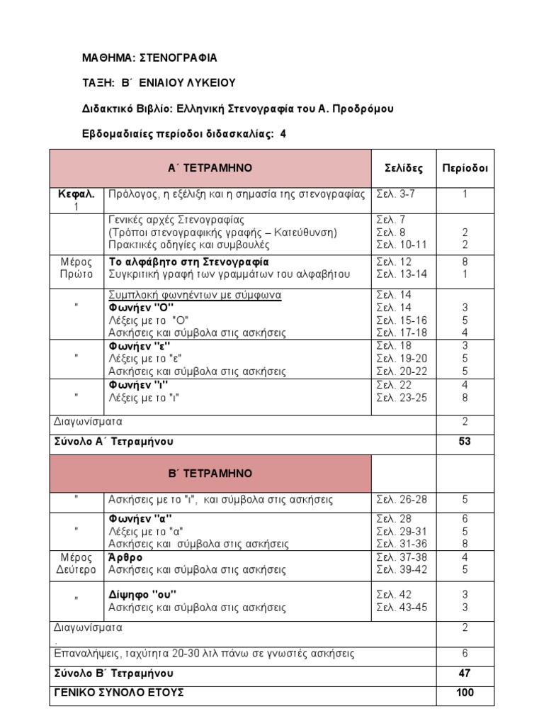 Stenografia B Lykeiou | PDF