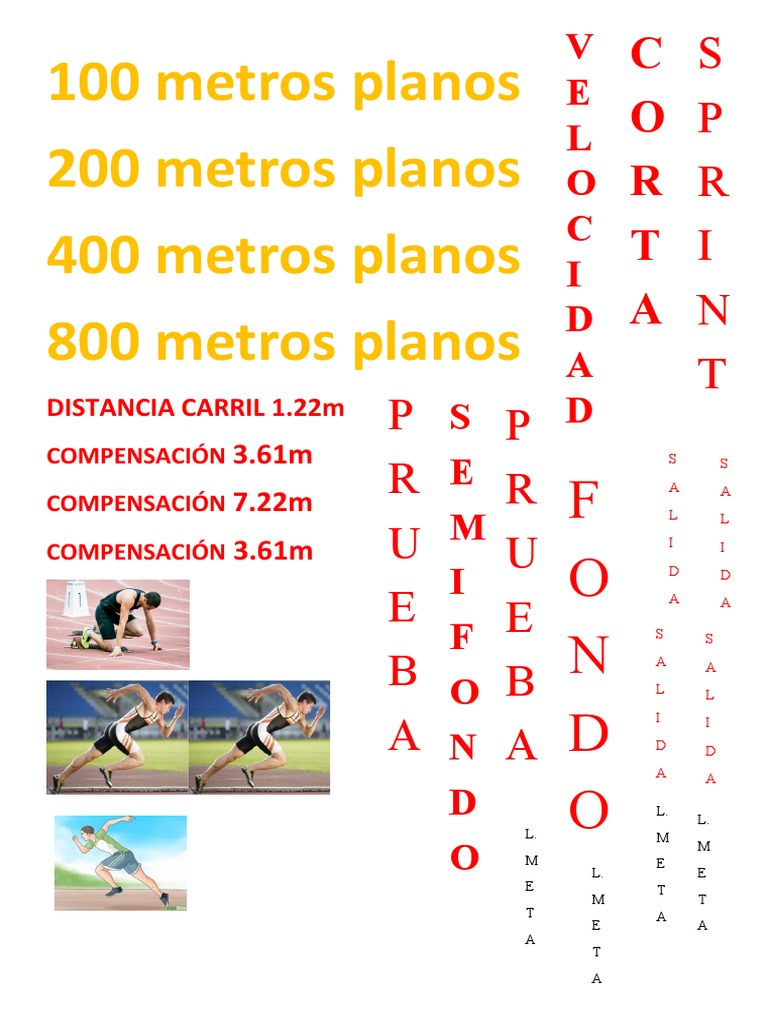 Distancia en 100 metros planos | PDF | Carreras | Deportes olímpicos