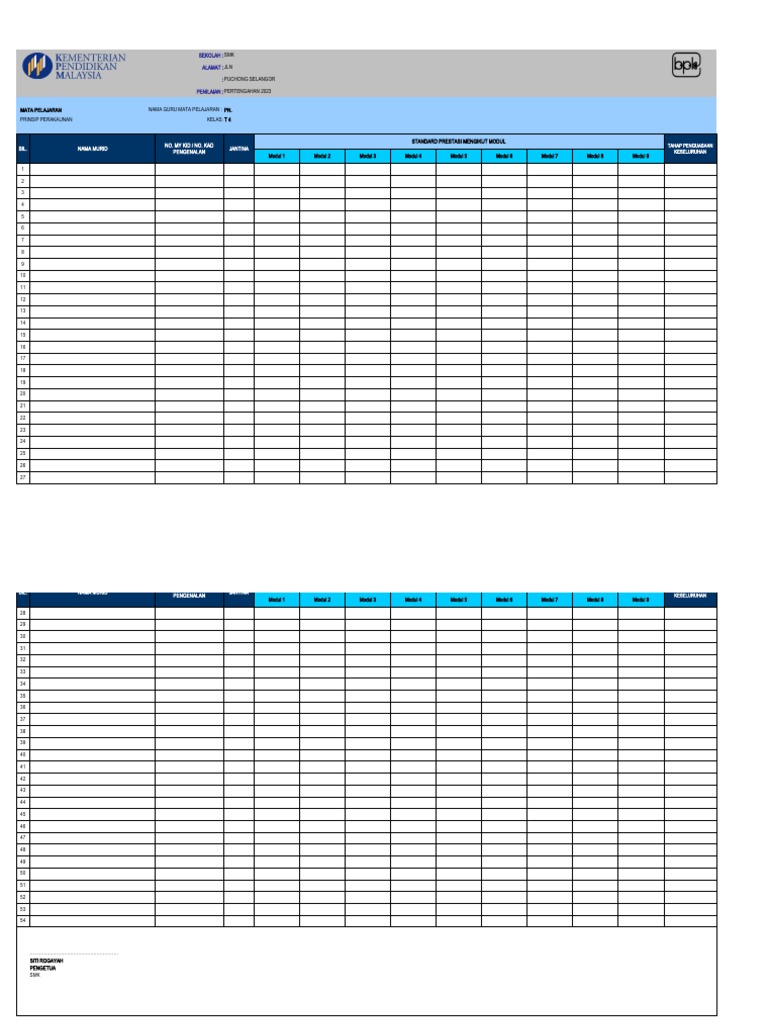 Templat Pelaporan PBD MP Prinsip Perakaunan t4 CTH | PDF