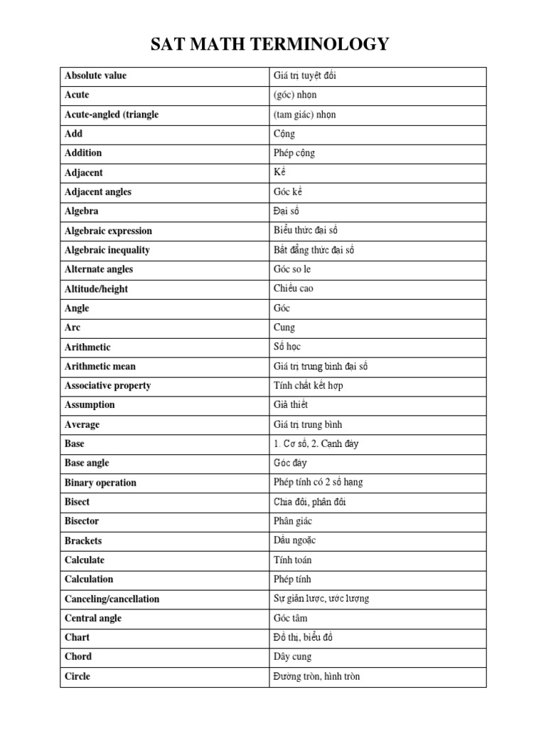 Math Vocab | PDF