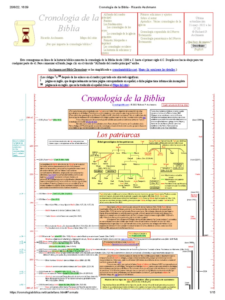 Cronología de La Biblia - Ricardo Aschmann | PDF | Pablo el apóstol | Biblia