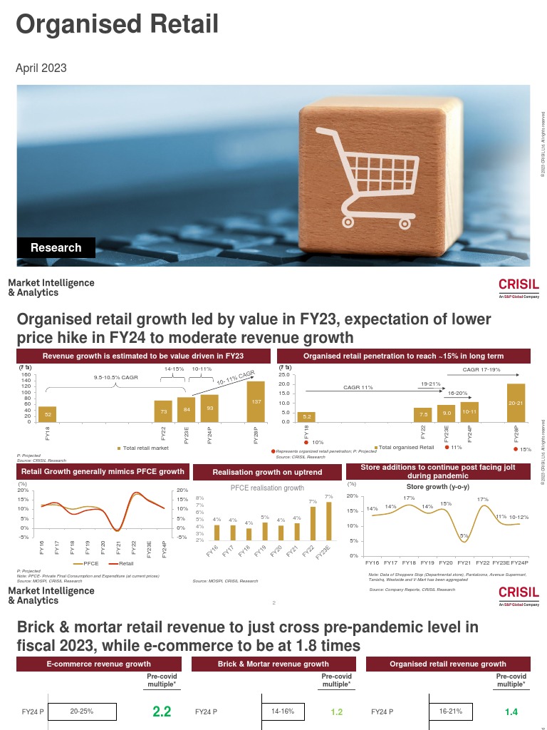 Organised Retail Industry Analysis | PDF | Small And Medium Sized ...