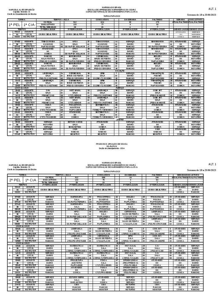 DSA-21 - 1 Fase-19 A 25JUN2023-ALT 1 | PDF | Marinhas | Guerra naval