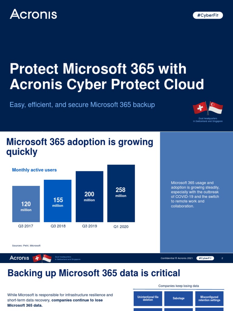 Acronis - Cyber Protect Cloud - Microsoft 365 Backup - Product Presentation | PDF | Backup ...