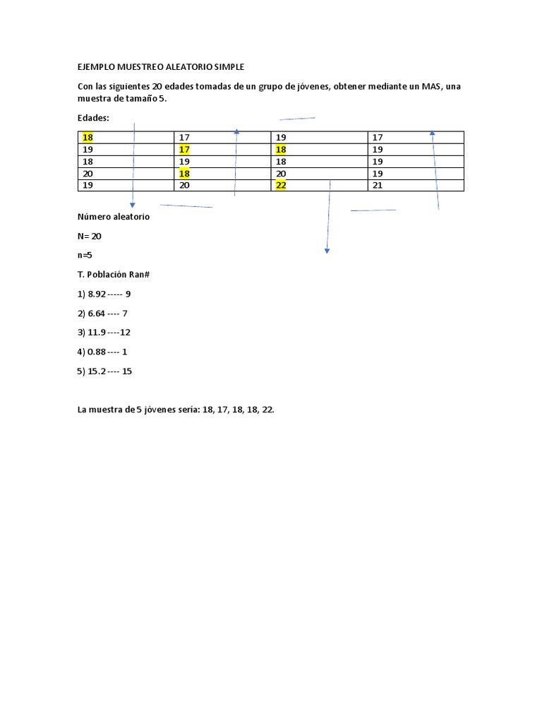 Ejemplo Muestreo Aleatorio Simple | PDF