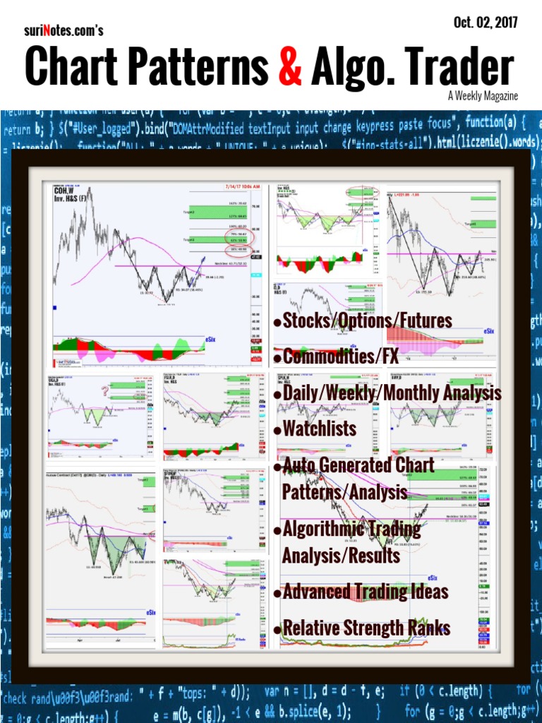 Chart Patterns & Algo. Trader | PDF | Algorithmic Trading | Financial Markets