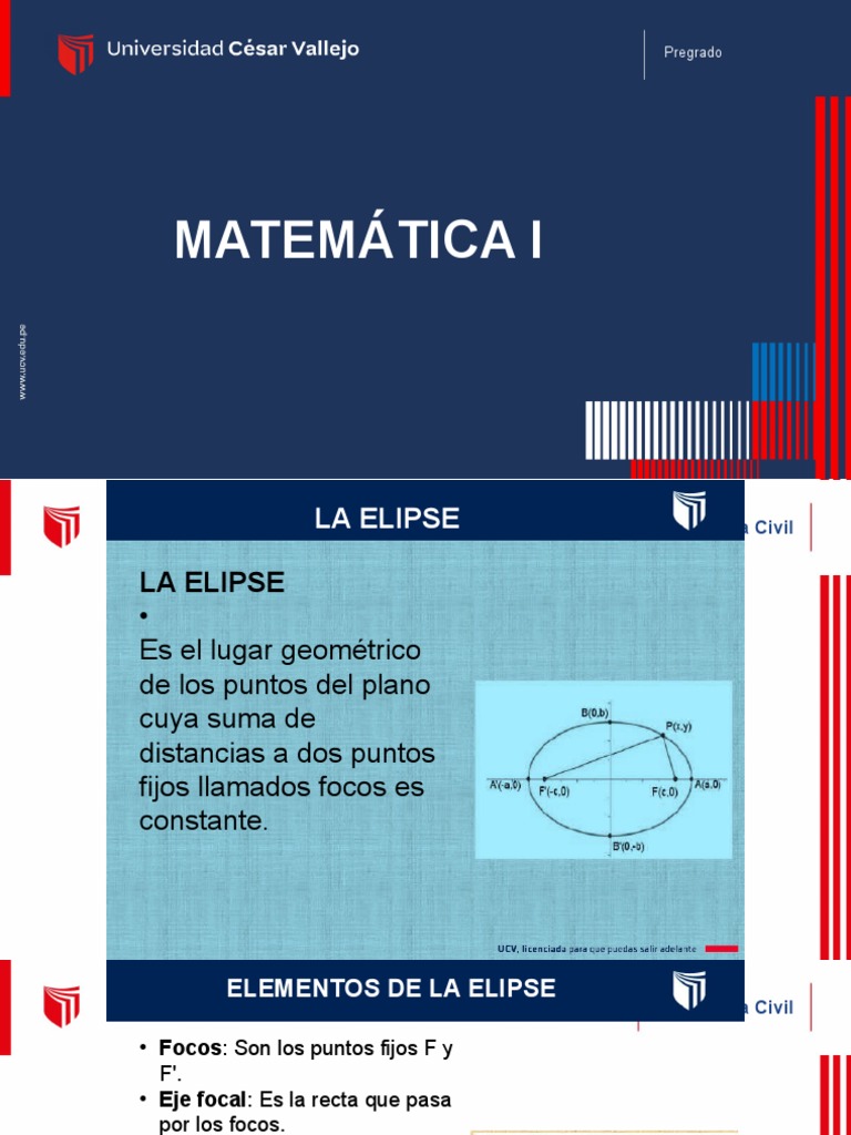 Ecuaciones de La Elipse | PDF | Elipse | Objetos matemáticos