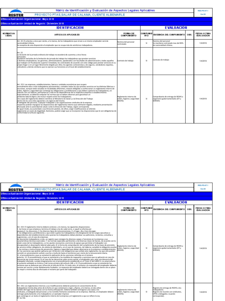 Matriz Legal Actualizada Septiembre 2019 | PDF | Outsourcing | Derecho ...