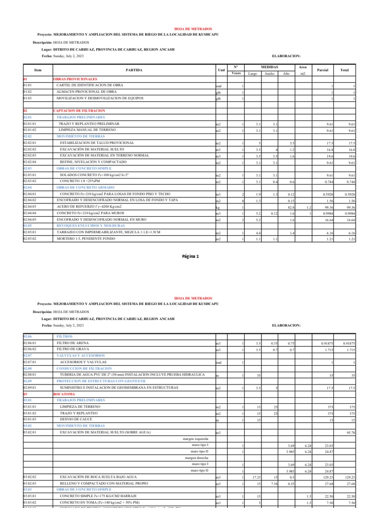 Hoja - Metrados - Canal - Alt 02 | PDF | Hormigón | Albañilería