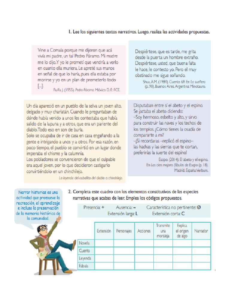 2° Actividades Géneros Literarios | PDF