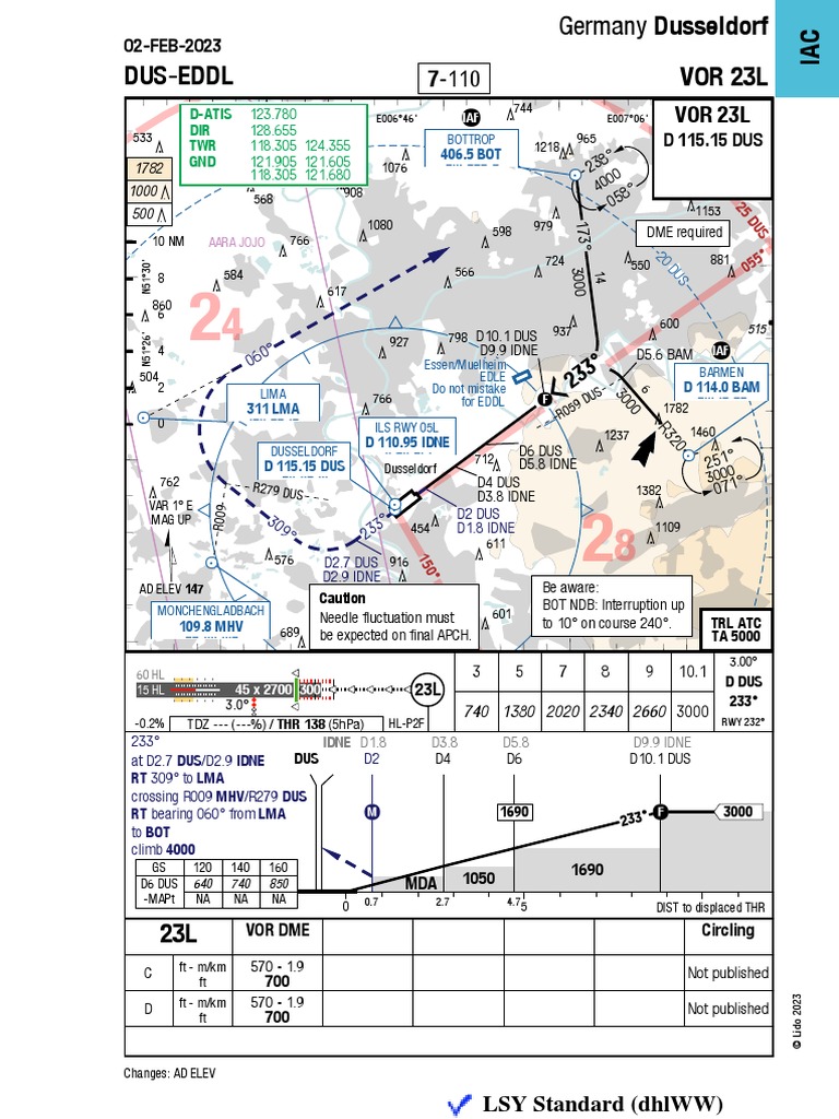 EDDL Airport Charts and Frequencies | PDF | Aerospace | Navigation