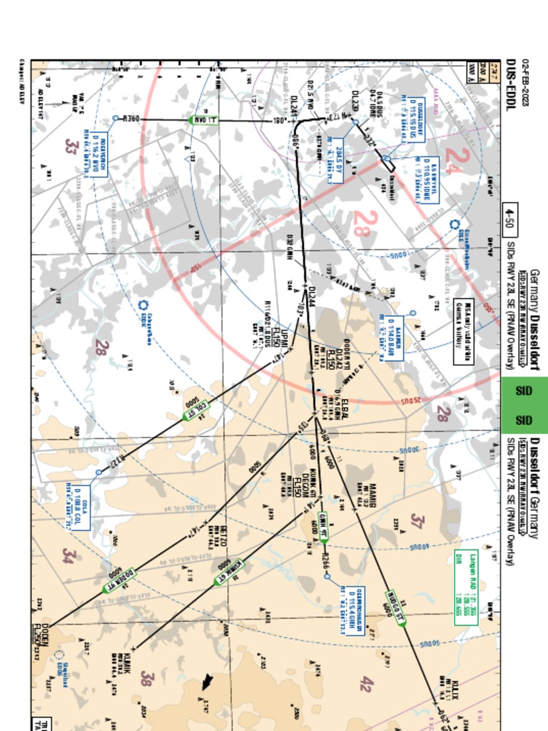 ChartAccessServlet 17 | PDF