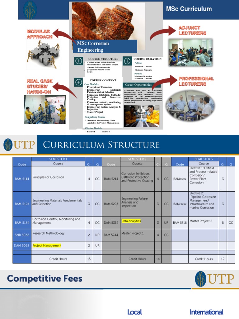 MSC in Corrosion Engineering - Brief Version | PDF | Master Of Science ...