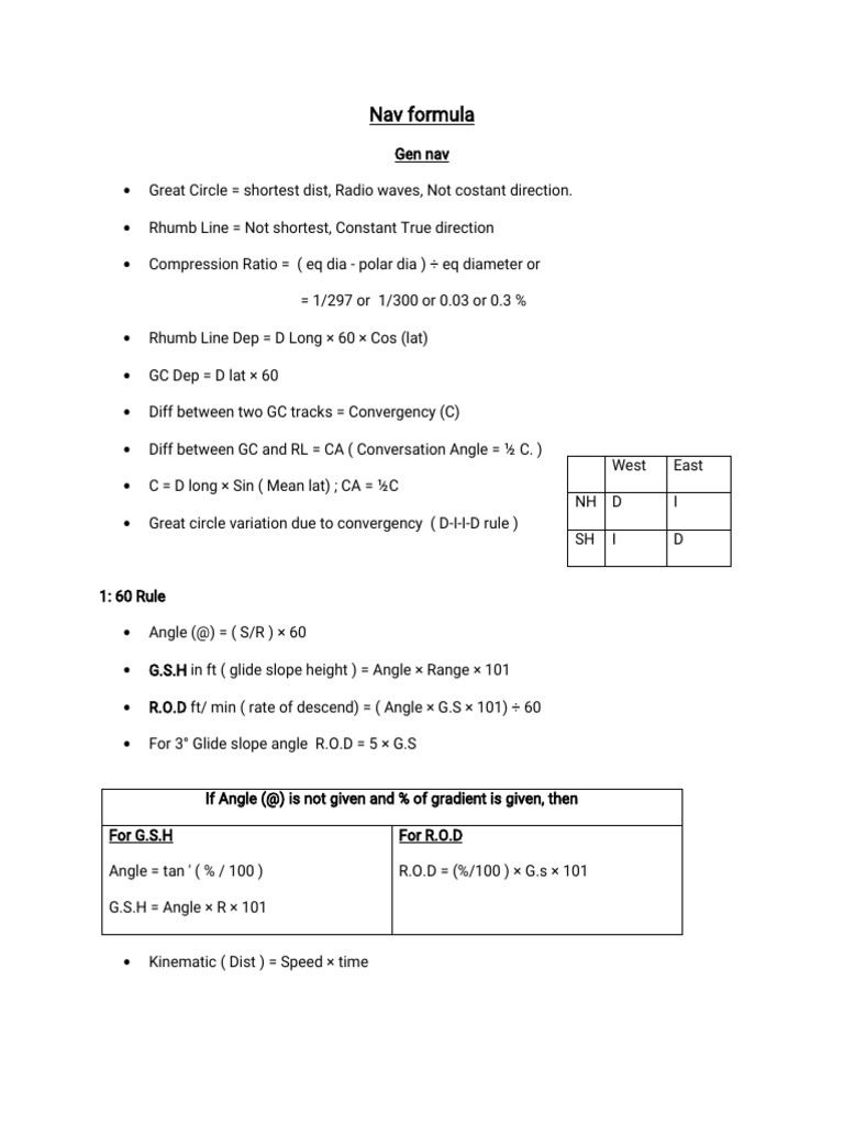 Navigation All Formulae | PDF