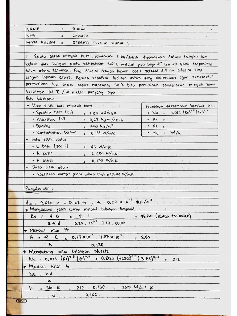 Ajuwi-2201072-Tugas OTK Pra UAS | PDF