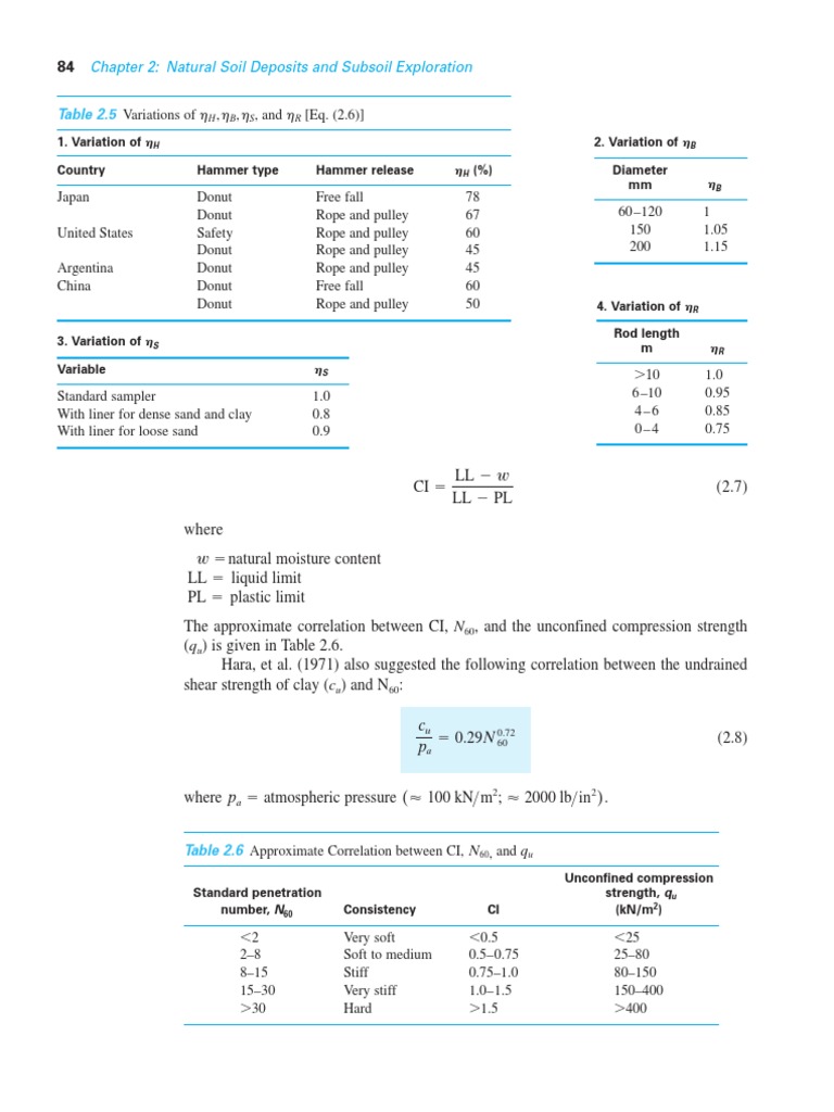Foundation Engineering1 | PDF | Applied And Interdisciplinary Physics ...