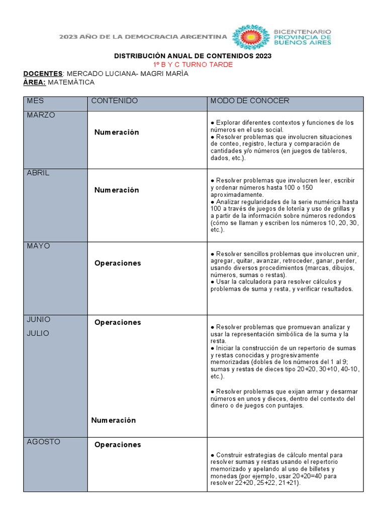 Planificación Anual Matemáticas 2023 1° Pdf Medición Matemáticas 1594