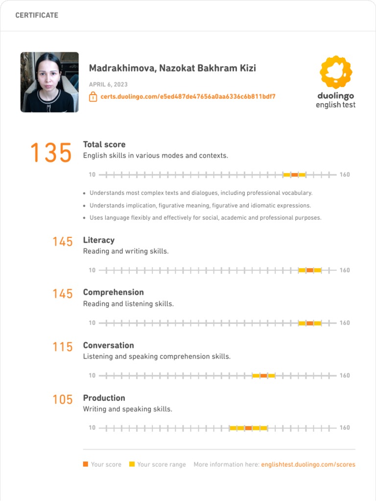 Duolingo English Test Certificate Overview | PDF