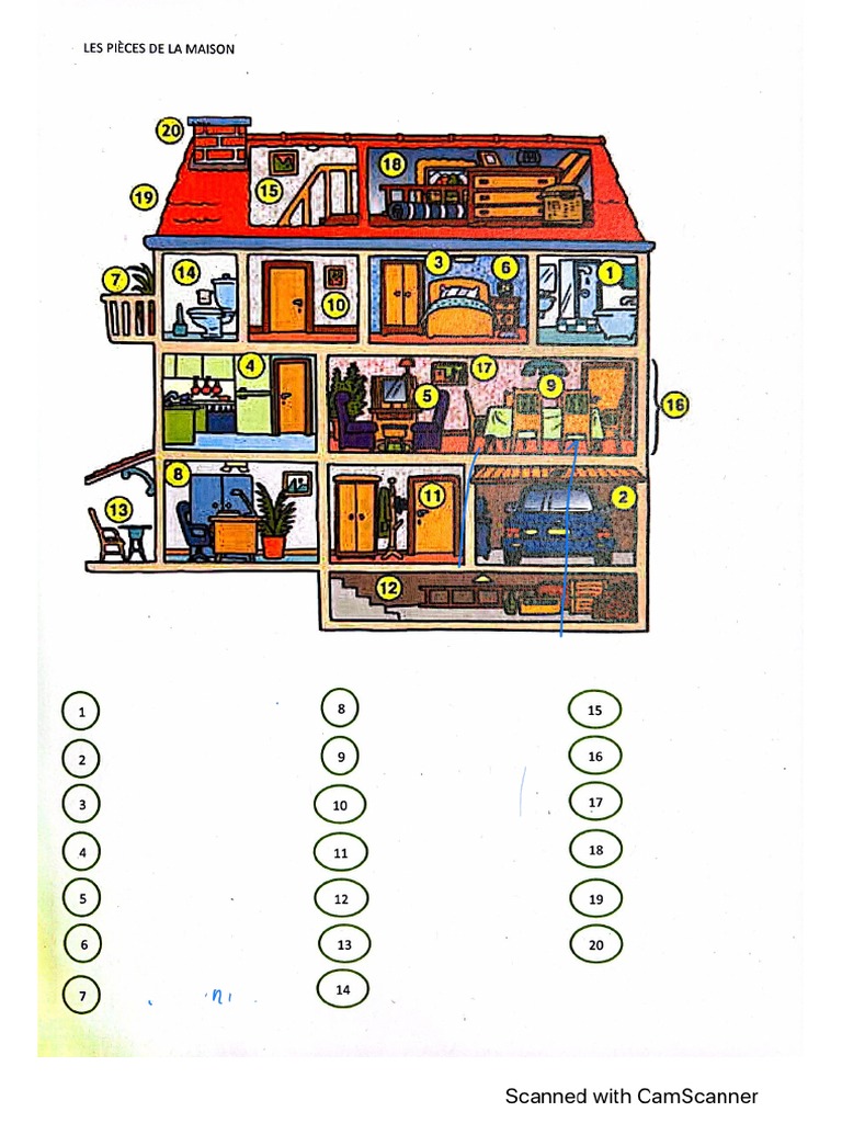 Les Pièces de La Maison | PDF