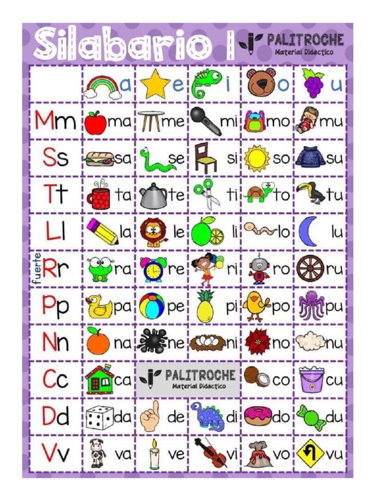 Silabario | PDF