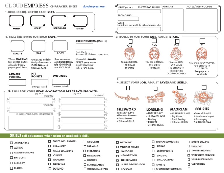 Cloud Empress Charactersheet 1.21.22 Fillable | PDF