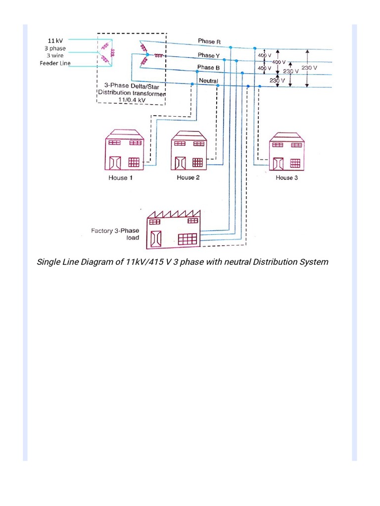 Single Line Diagram of A Given Distribution System | PDF