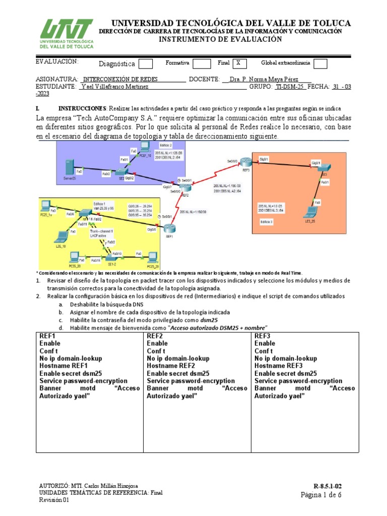 Evaluación Practica Final - IR - DSM25 | PDF | Enrutador (Computación) | Dirección IP