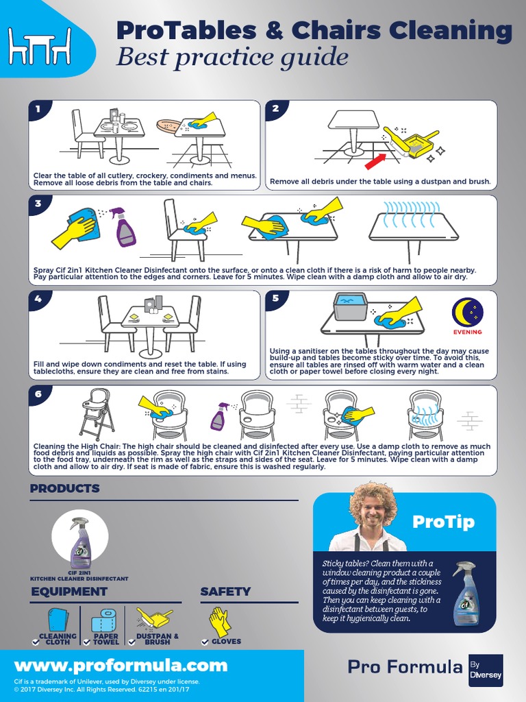 Pro Tables and Chairs Cleaning | PDF | Cleaning | Hygiene