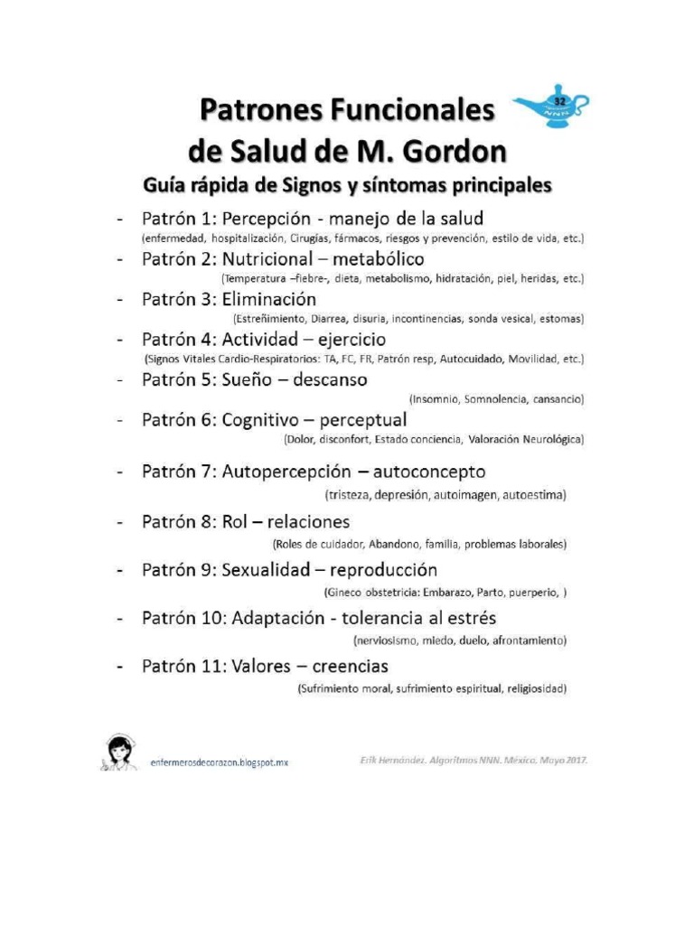 Patrones Funcionales | PDF