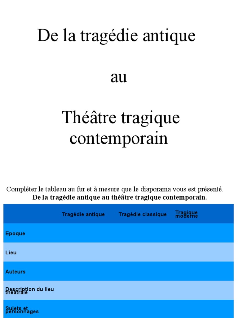 Évolution de la Tragédie au Théâtre | PDF | Tragédie grecque | Tragédie