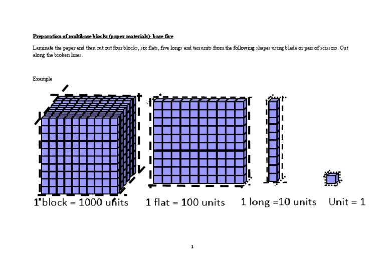 Cut out Multibase block | PDF