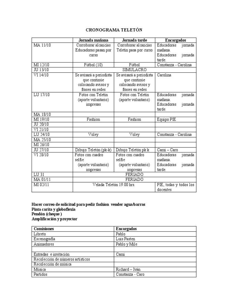 Cronograma Teletón | PDF