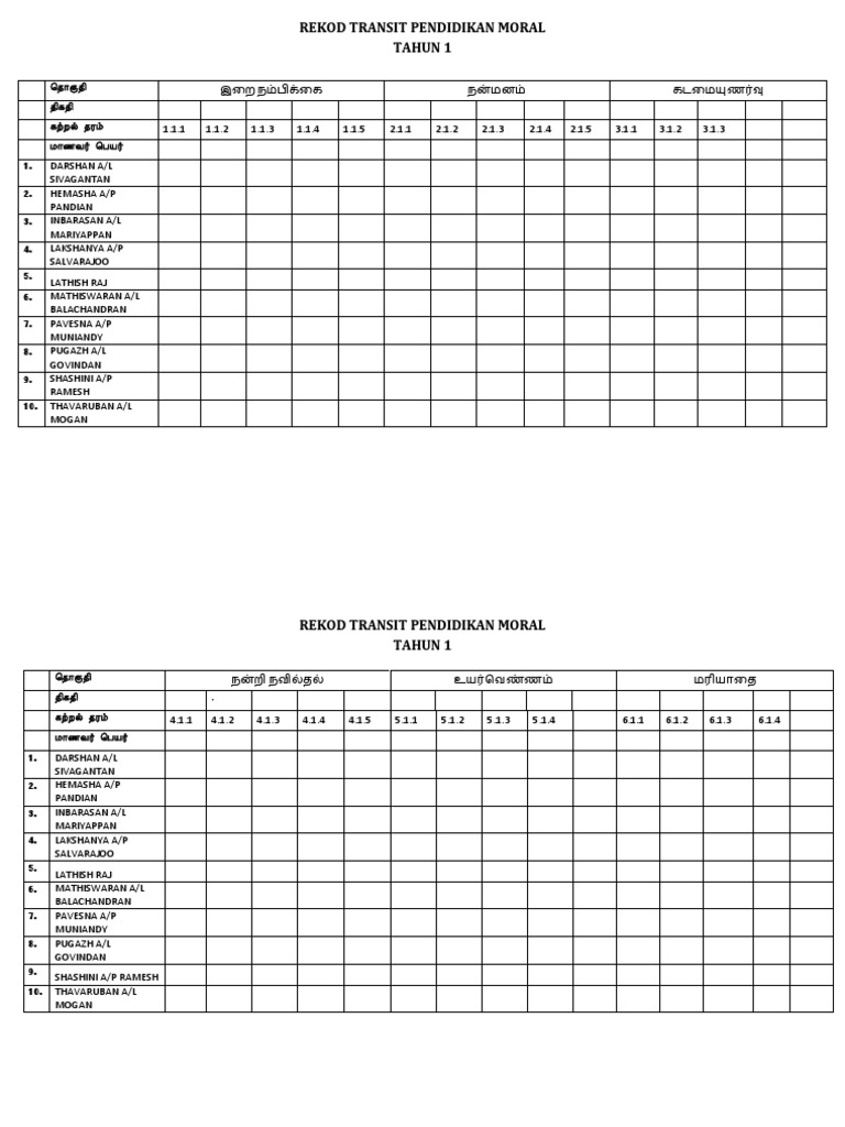 Rekod Transit Moral THN 1 | PDF