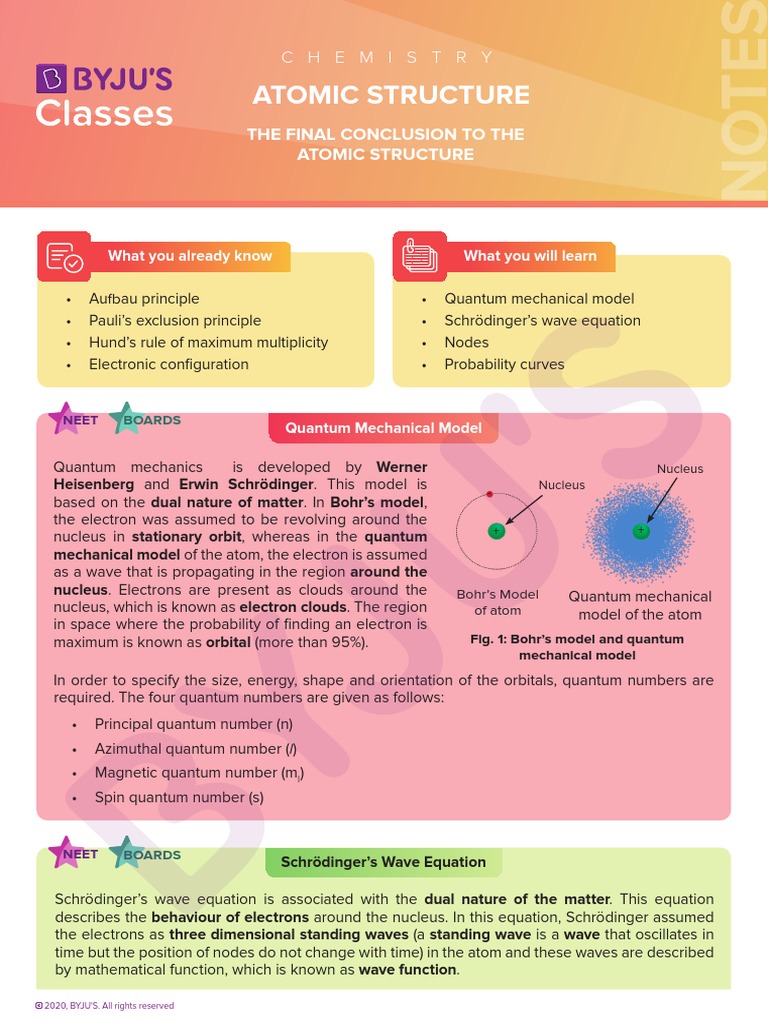 12-The final conclusion to the atomic structure | PDF | Atomic Orbital ...